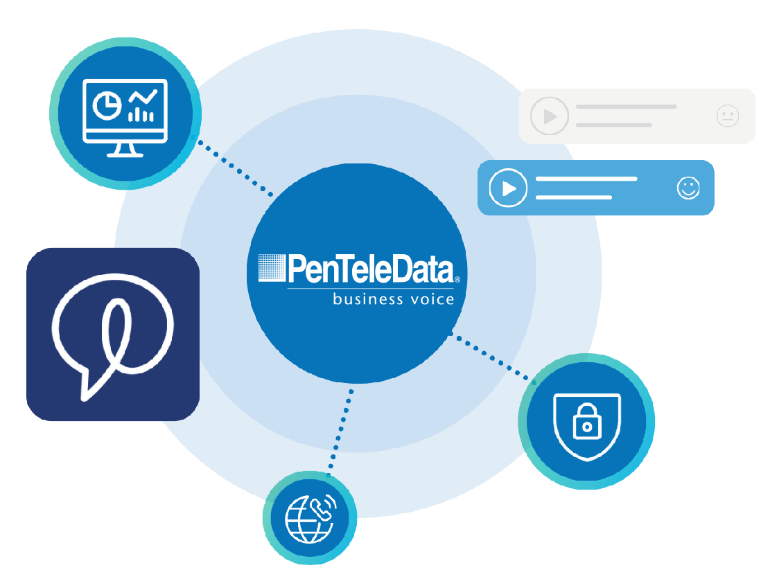 Call Recording | PenTeleData